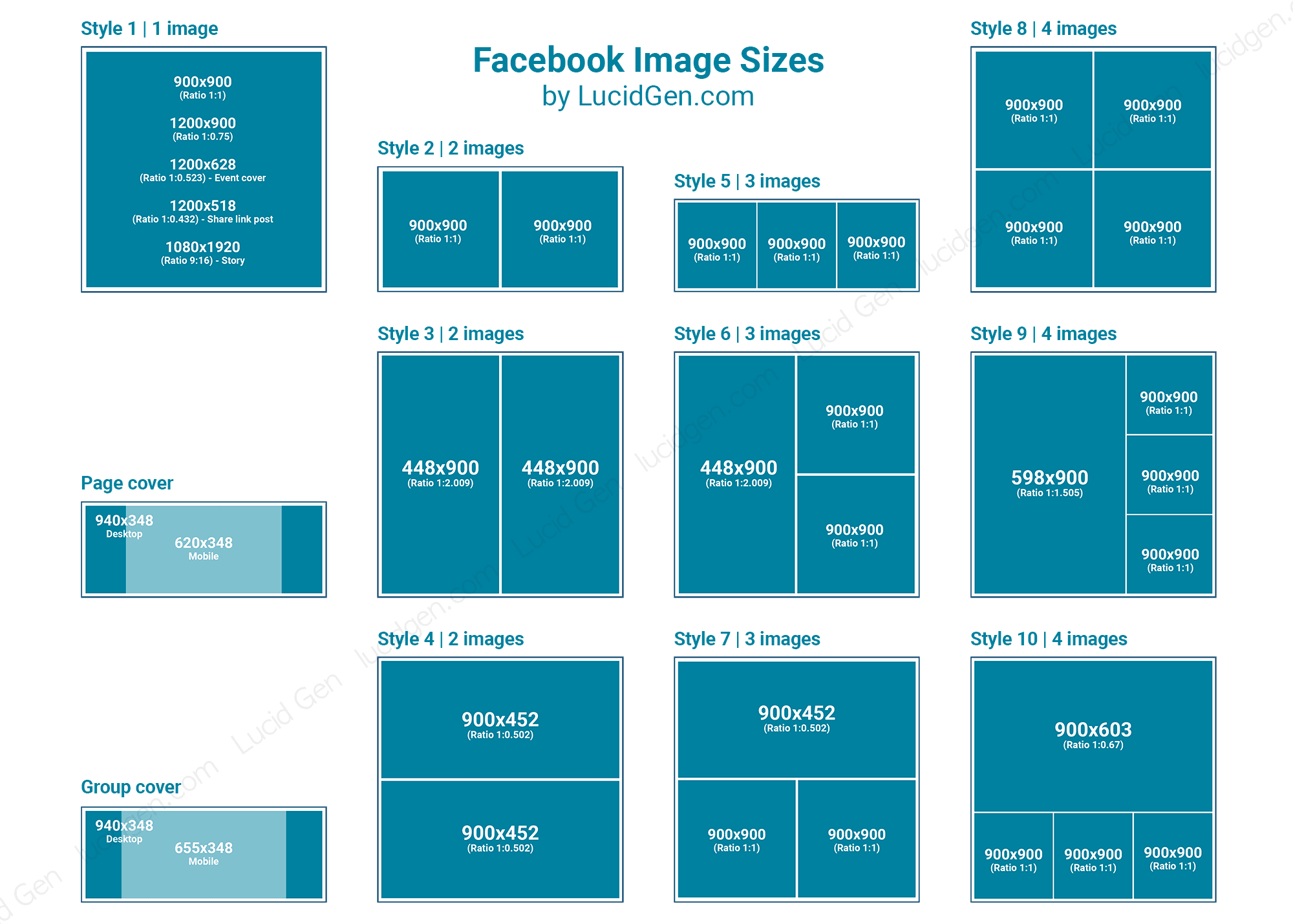 T ng H p 58 V H nh nh Fb Hay Nh t Cdgdbentre edu vn